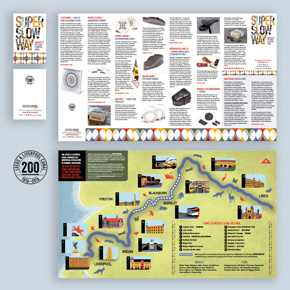 Super Slow Way – Source Creative